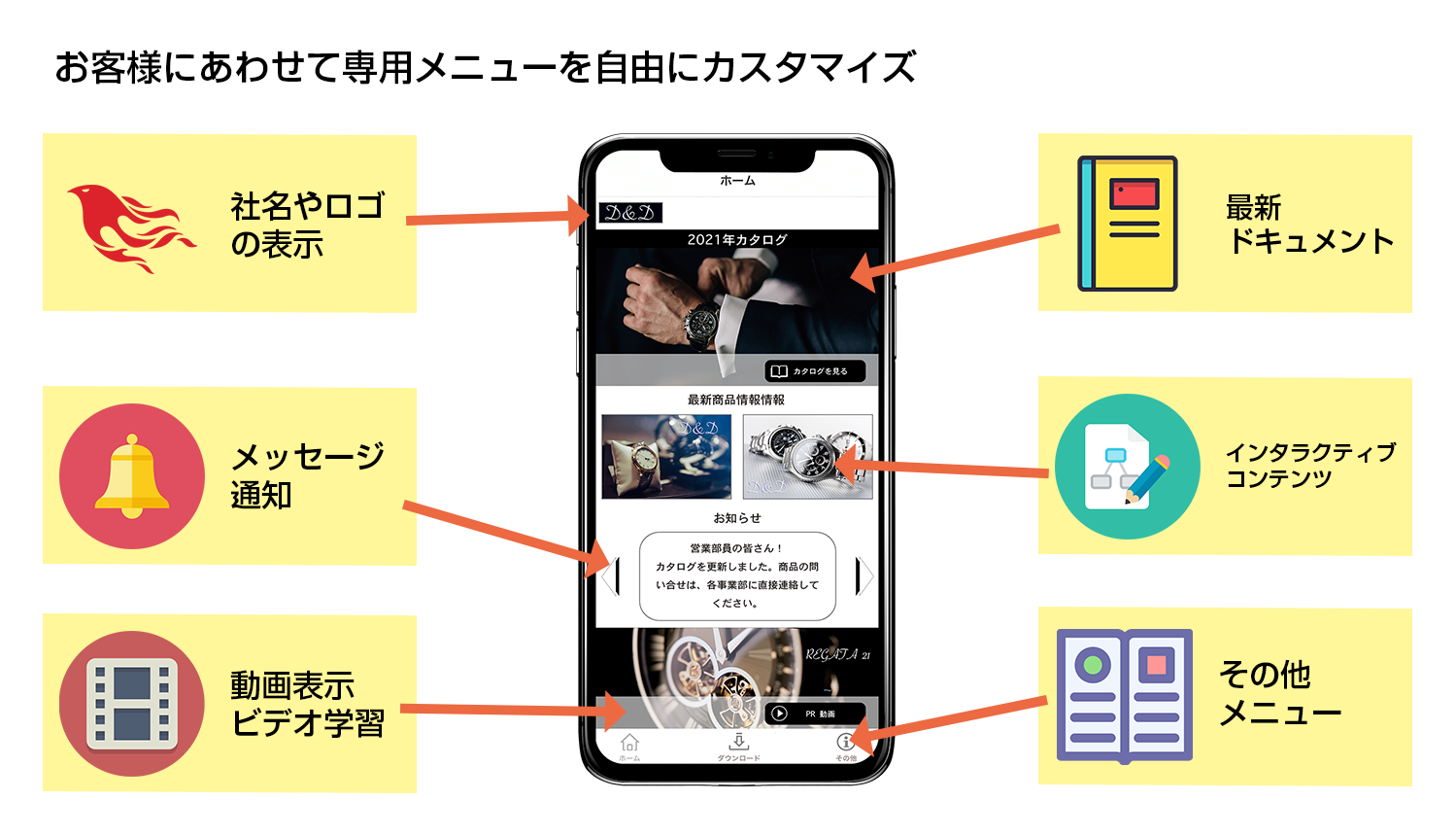 uBeans（ユービーンズ）「インタラクティブ」電子ドキュメント制作・配信サービス – 紙のカタログ・社内外広報・社員教育教材・マニュアルにお ...